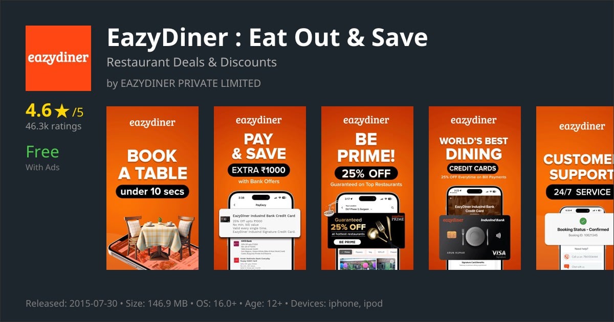 EazyDiner Rewiews | Read user reviews of EazyDiner : Eat Out & Save
