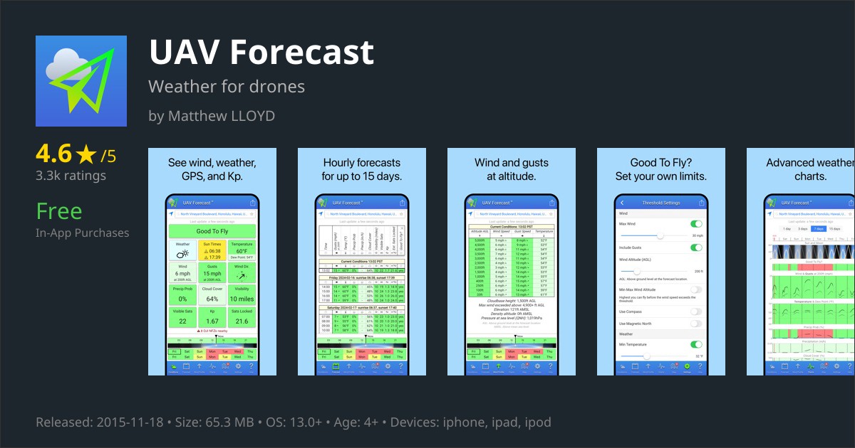 UAV Forecast app for iPhone — Download