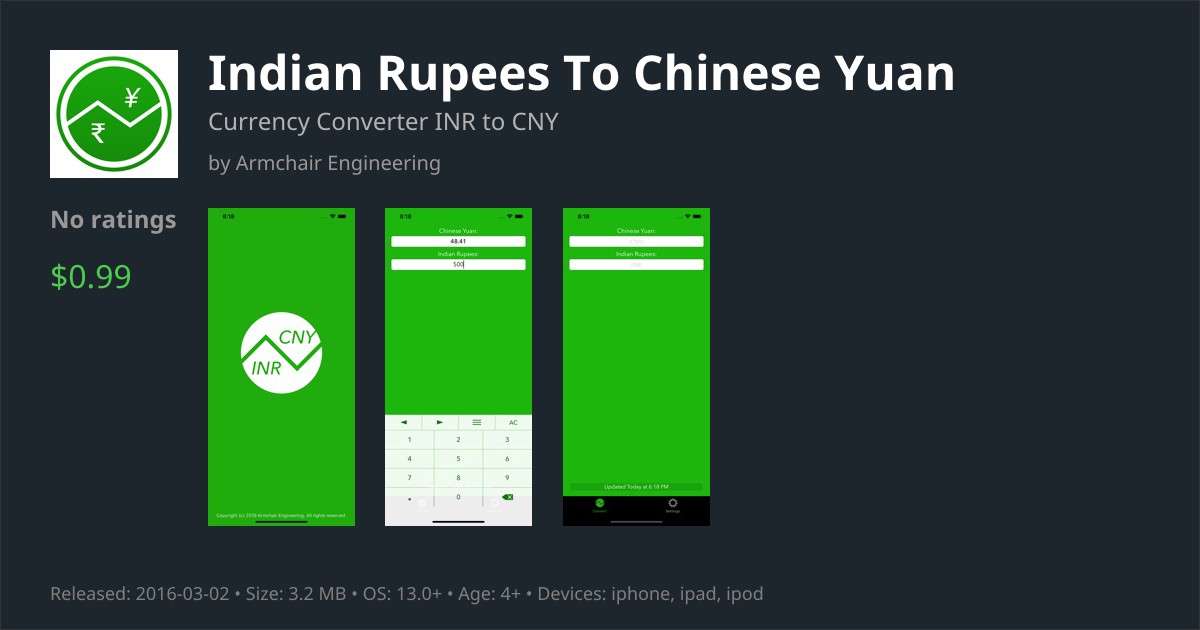 Indian Rupees To Chinese Yuan App Reviews – Features, Alternatives ...