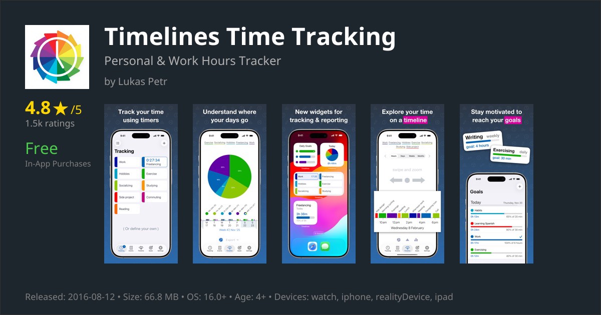 Timelines Time Tracking - Hours Tracker, Goals, Charts