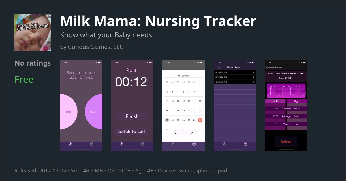 Milk Mama App Reviews – Features, Alternatives & User Ratings