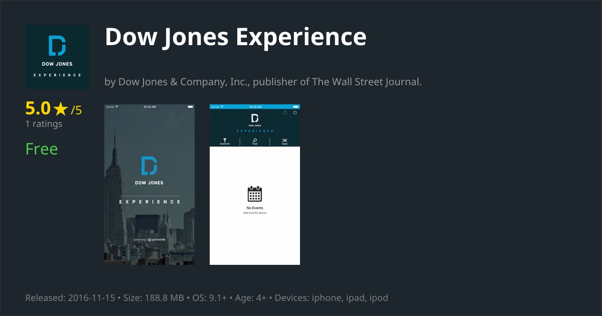 Dow Jones Experience App Reviews – Features, Alternatives & User Ratings