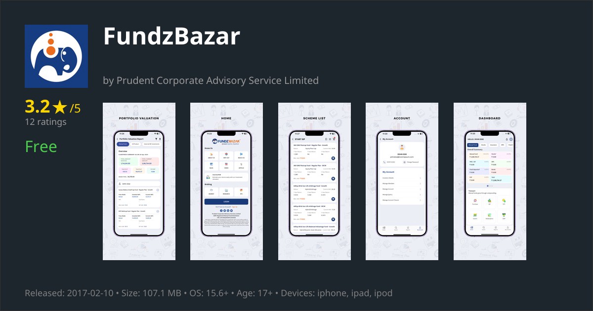 FundzBazar App Reviews – Features, Alternatives & User Ratings