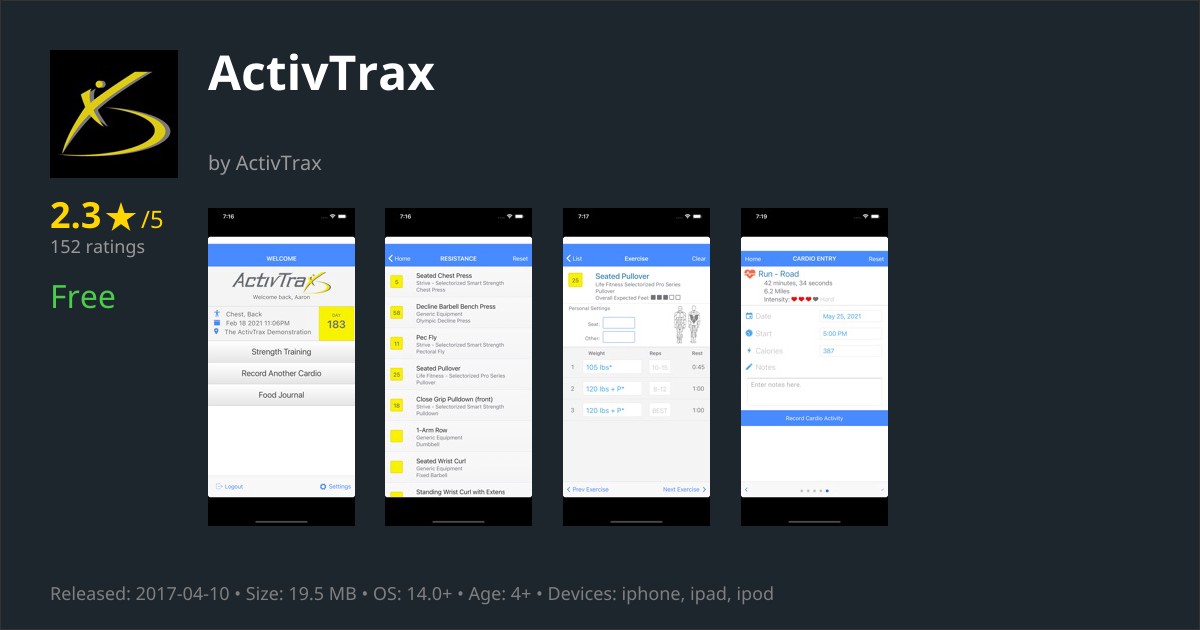 ActivTrax App Reviews – Features, Alternatives & User Ratings