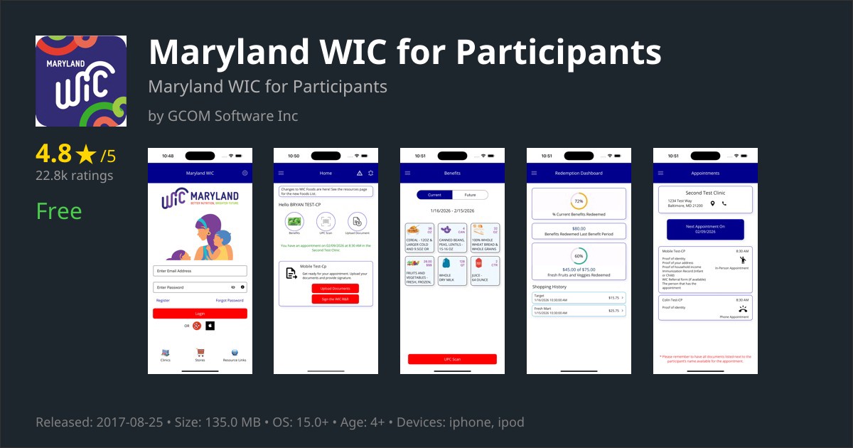 Maryland WIC for Participants App Reviews – Features, Alternatives ...