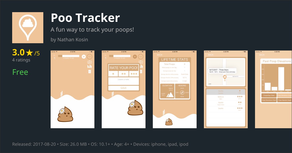 Poo Tracker App Reviews – Features, Alternatives & User Ratings