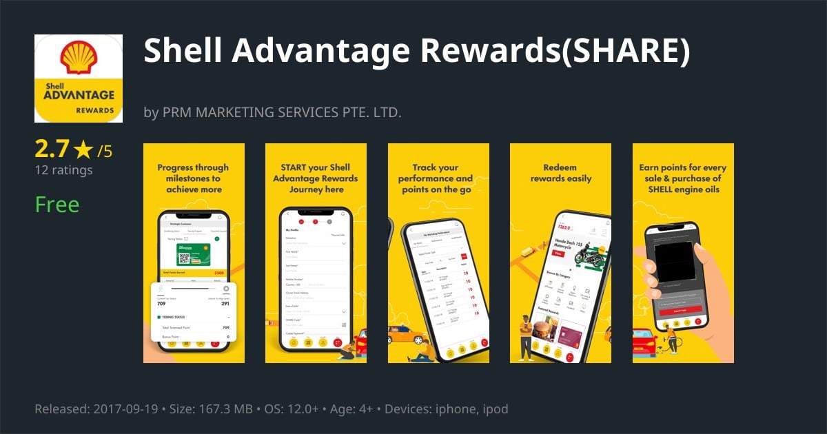 Shell Advantage Rewards(SHARE) app