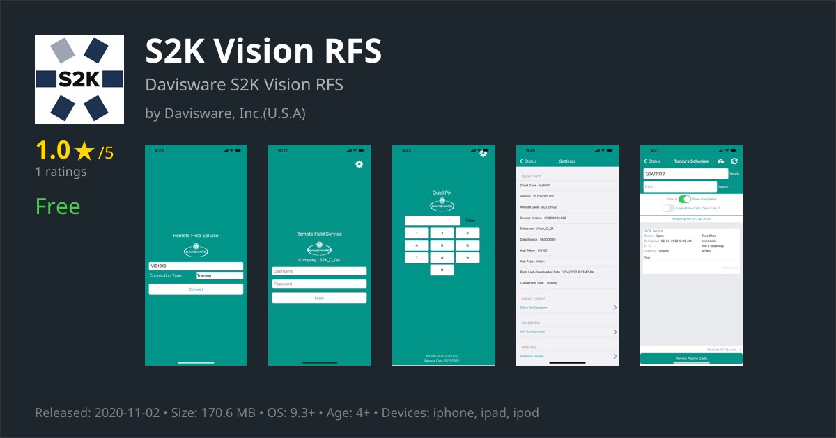 S2K Vision RFS Rewiews | Read user reviews of S2K Vision RFS