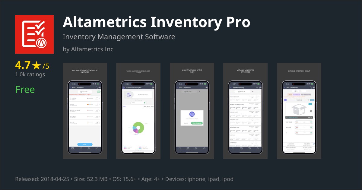 Altametrics Inventory Pro – 190 user reviews