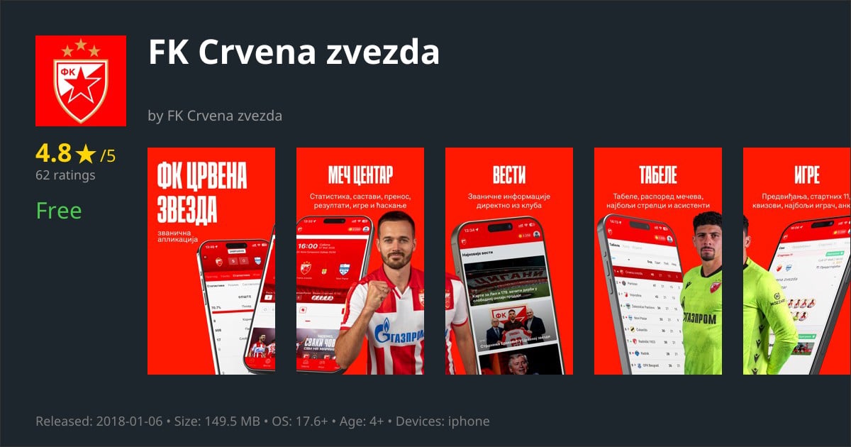 FK Crvena zvezda App - Live Scores, News, Fan Community