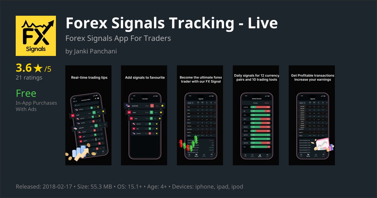Forex Signals Tracking app for iPhone — Download