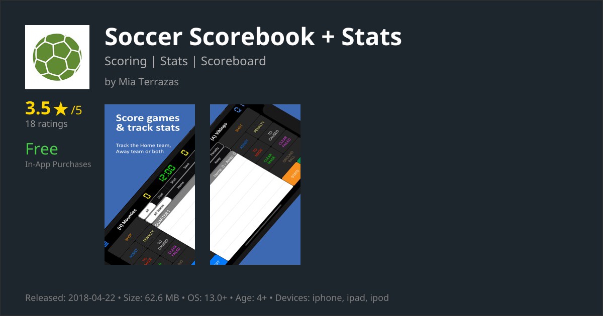Soccer Scorebook + Stats App Reviews – Features, Pricing & User Ratings