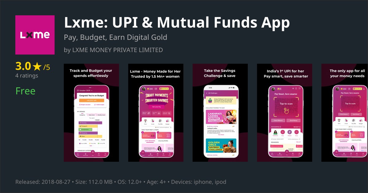 Lxme: UPI, Mutual Funds, Budgeting for Women | AppsHunter