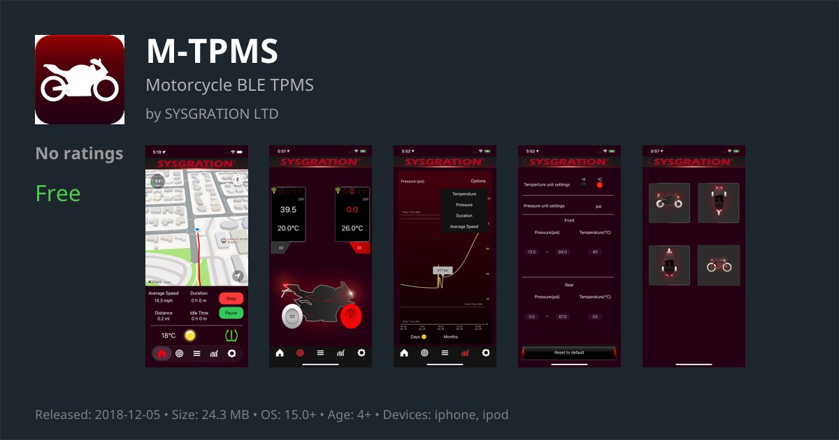 M App for iPhone - Download