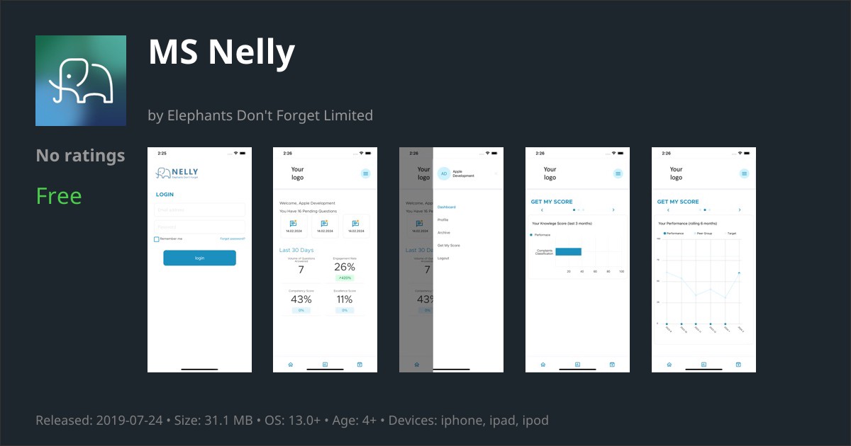 MS Nelly App Reviews – Features, Alternatives & User Ratings