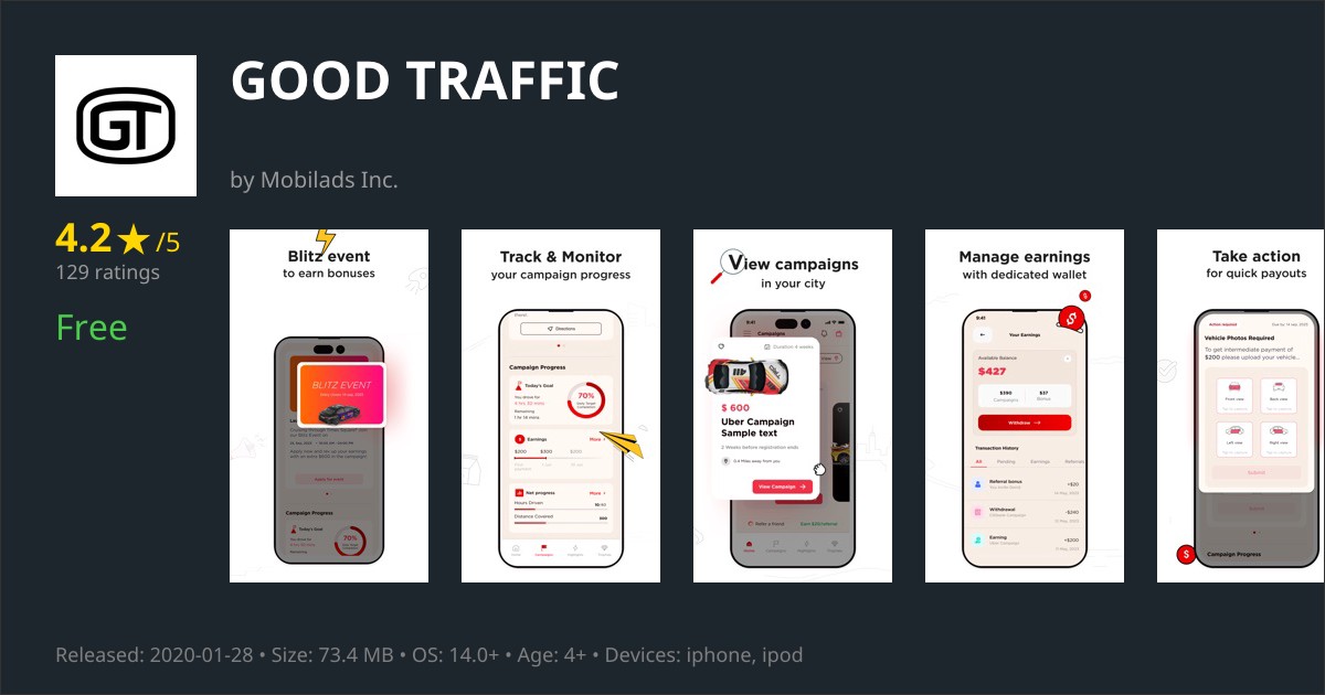 GOOD TRAFFIC Reviews | Read user reviews of GOOD TRAFFIC