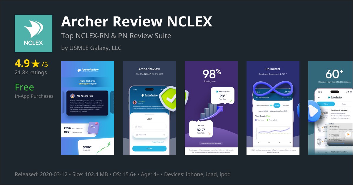 Archer Review NCLEX - RN PN Prep Suite