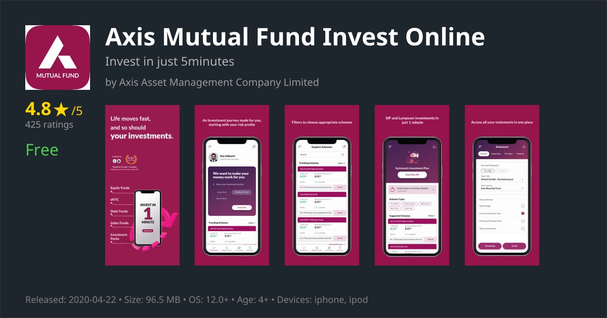 Axis Mutual Fund Invest Online App Reviews – Features, Alternatives ...