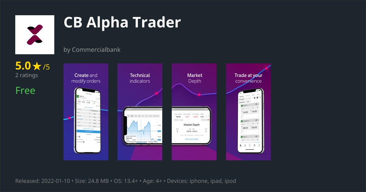 CB Alpha Trader App Reviews – Features, Alternatives & User Ratings