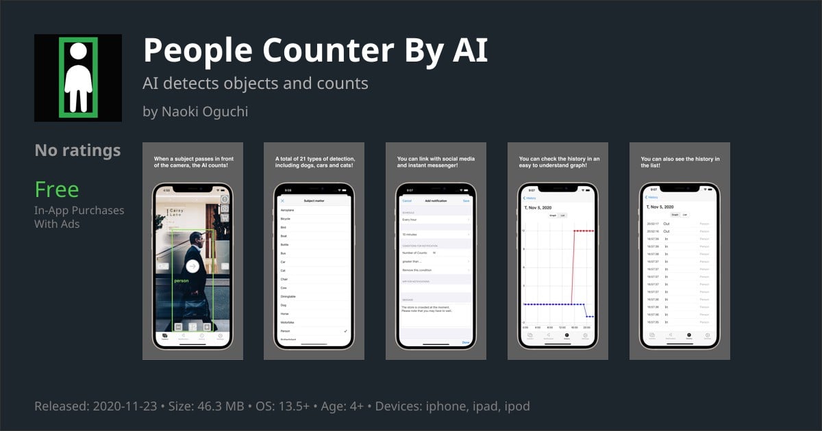 People Counter By AI App for iPhone - Download