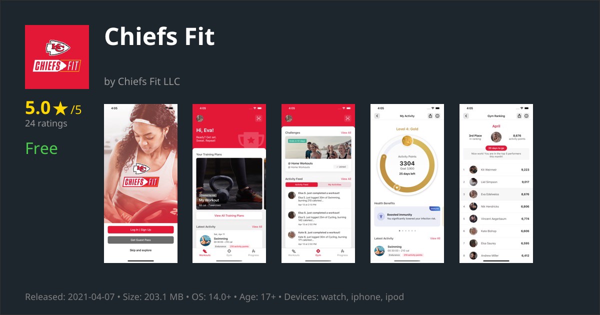 Chiefs Fit - Workout Tracker, Training Plans, Challenges