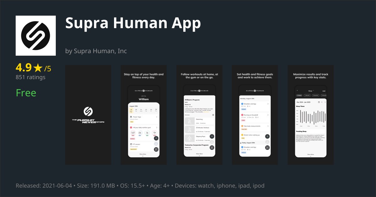 Supra Human App App Reviews – Features, Alternatives & User Ratings