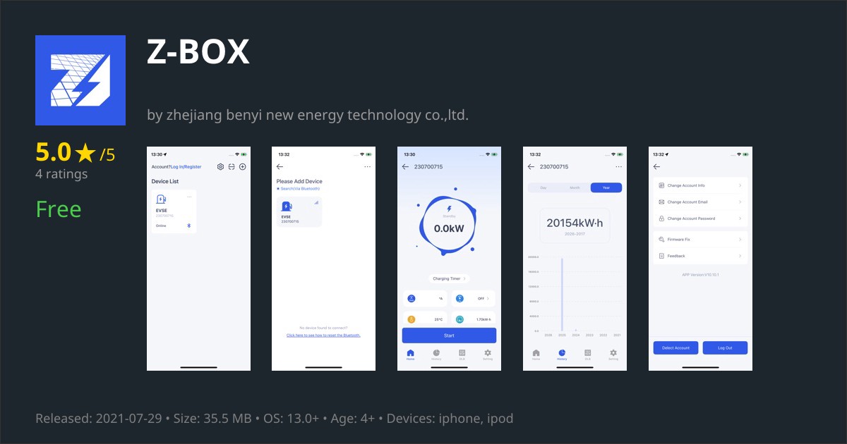 Z-BOX - EV Charger & Microinverter Monitor
