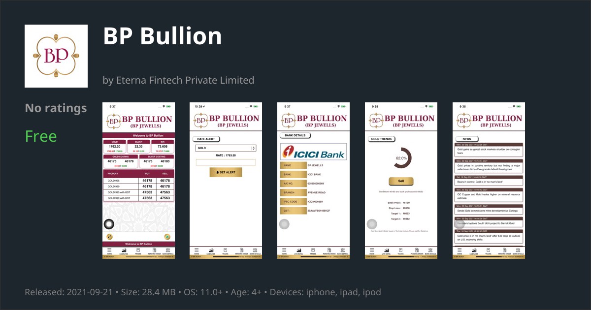 BP Bullion App Reviews – Features, Alternatives & User Ratings