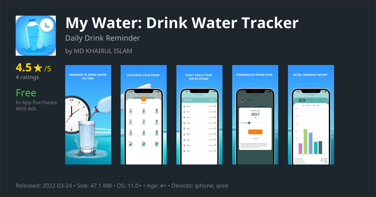 My Water App Reviews – Features, Pricing & User Ratings