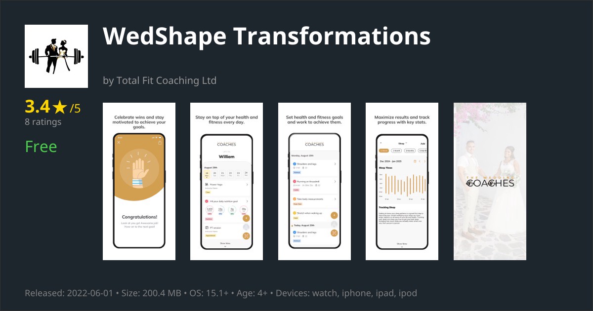 WedShape Transformations App Reviews – Features, Alternatives & User ...