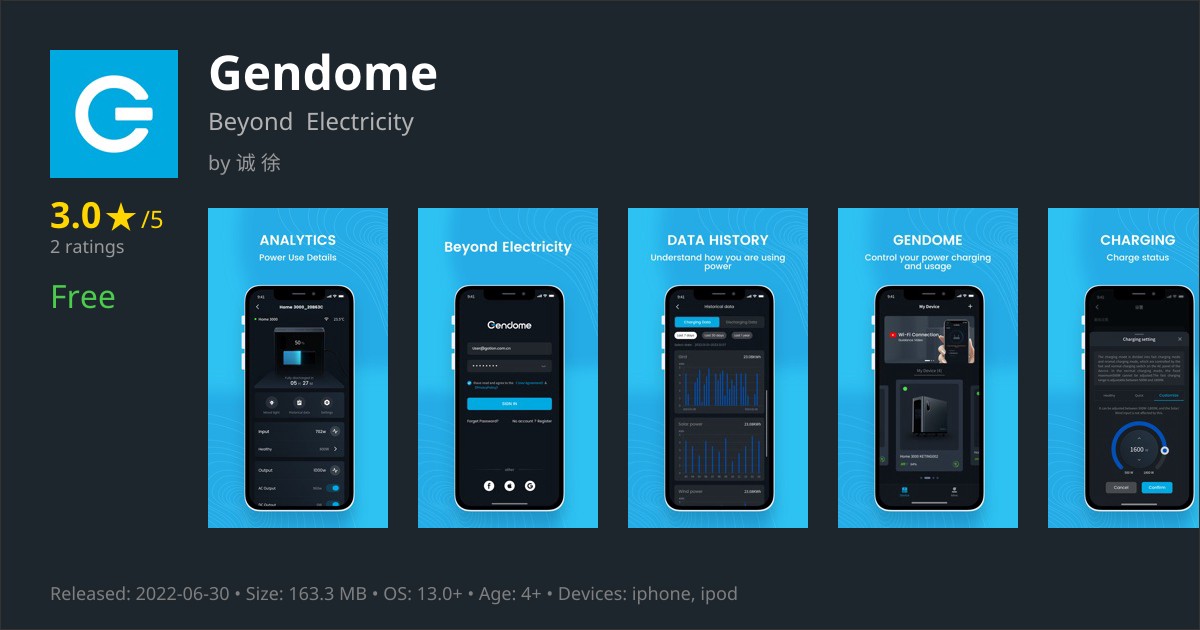Gendome App Reviews – Features, Alternatives & User Ratings