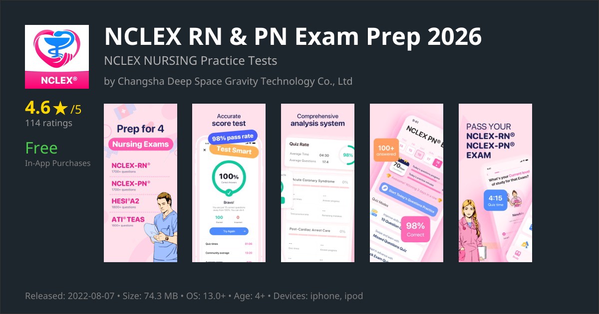 NCLEX RN & PN Exam Prep 2026 App Reviews – Features, Pricing & User Ratings