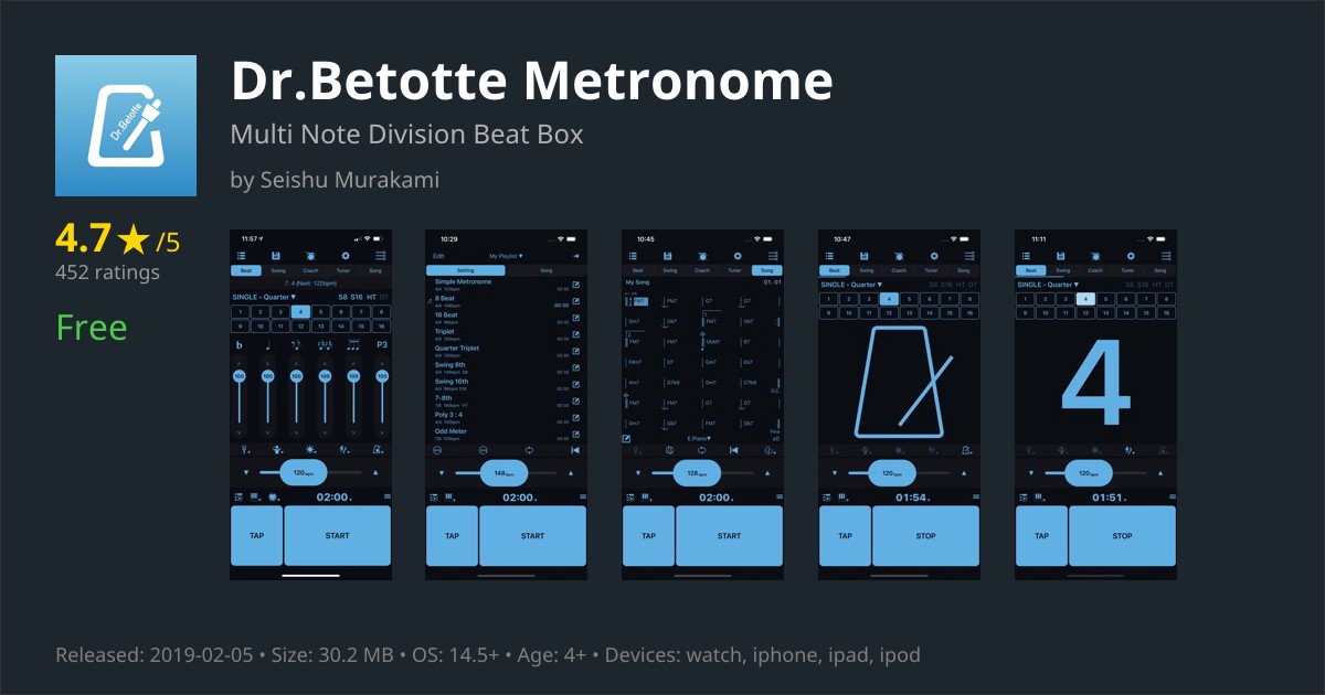 Dr.Betotte Metronome Rewiews | Read user reviews of Dr.Betotte Metronome