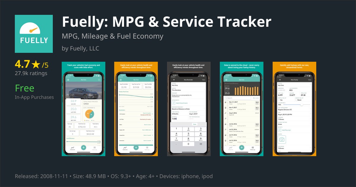Fuelly - MPG & Service Tracker