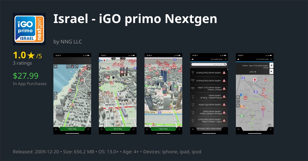 Israel App Reviews – Features, Pricing & User Ratings