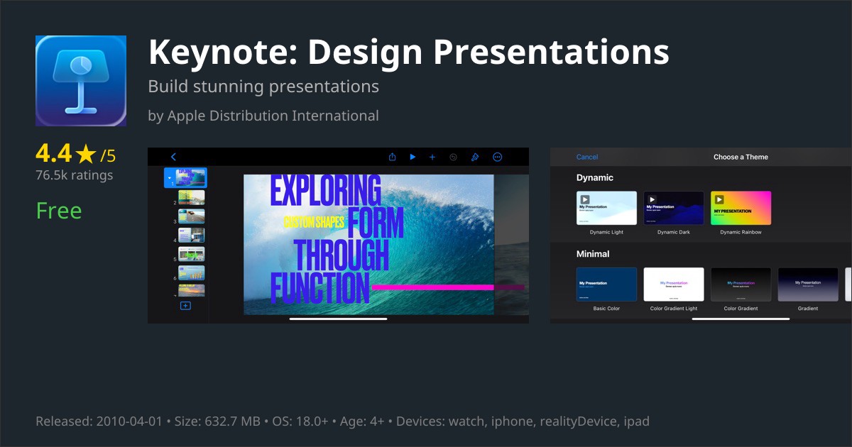 Keynote App Reviews – Features, Alternatives & User Ratings
