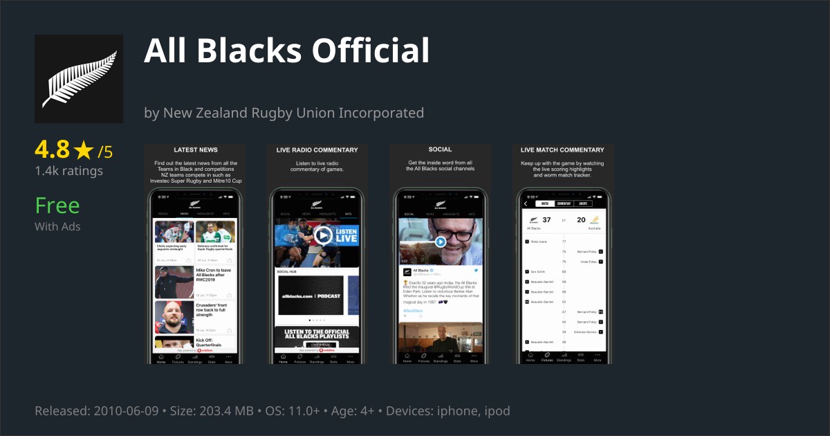 All Blacks Official app
