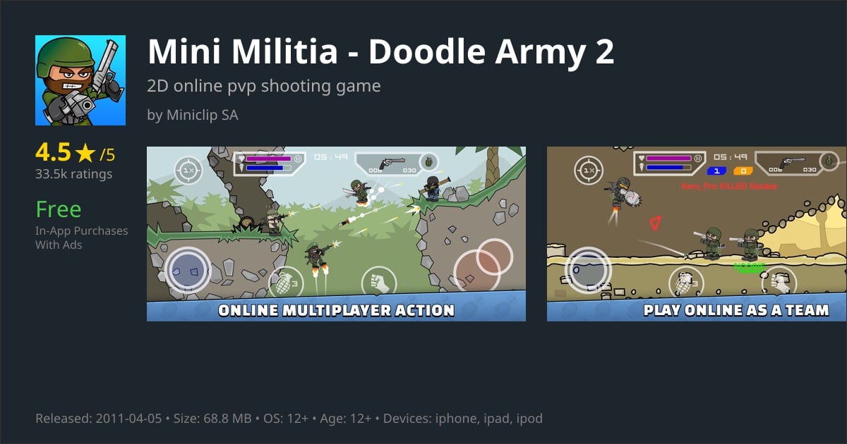Mini Militia - Doodle Army 2 - Online Shooter Game