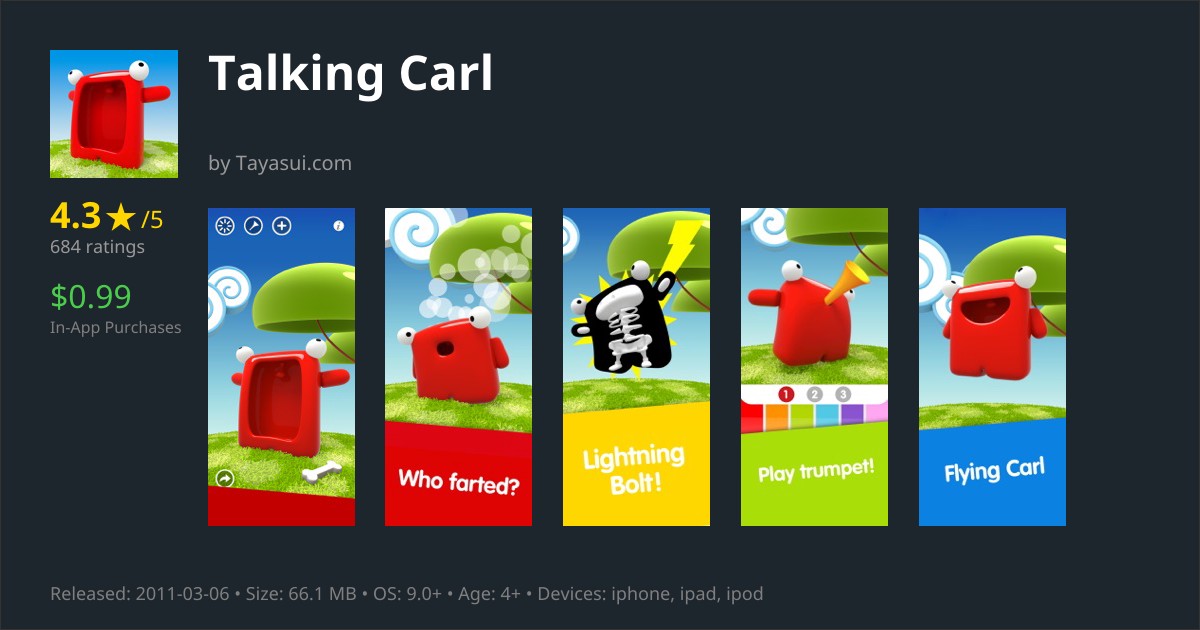Talking Carl App Reviews – Features, Pricing & User Ratings