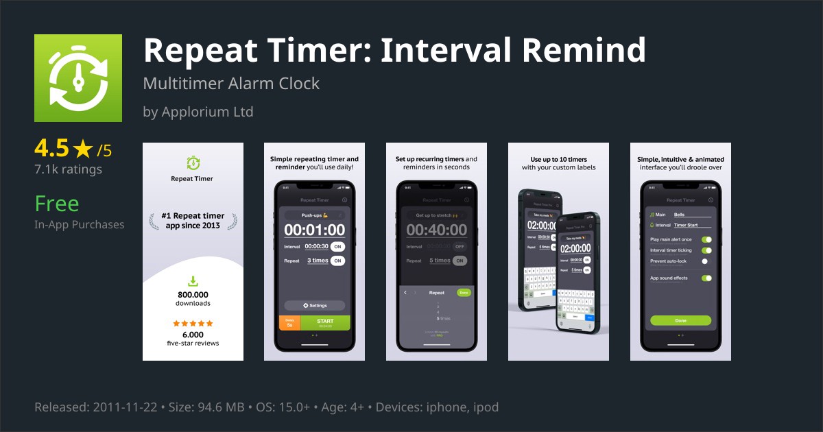 Repeat Timer App Reviews – Features, Pricing & User Ratings