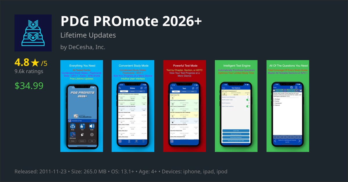 PDG PROmote 2026+ App Reviews – Features, Alternatives & User Ratings