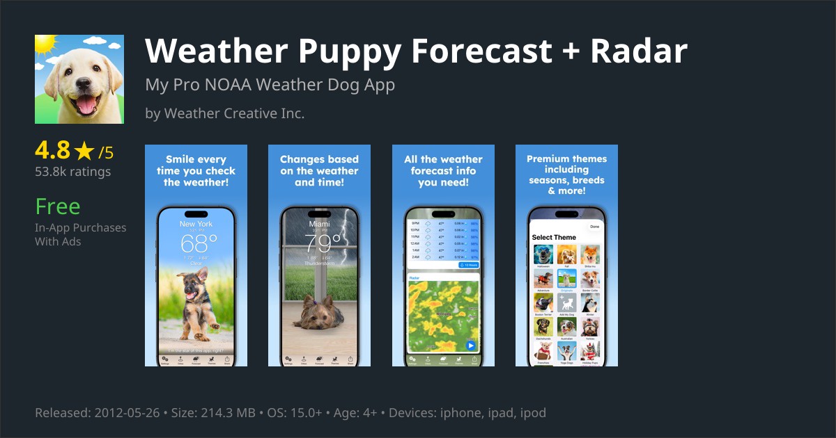 Weather Puppy Forecast + Radar app for iPhone — Download