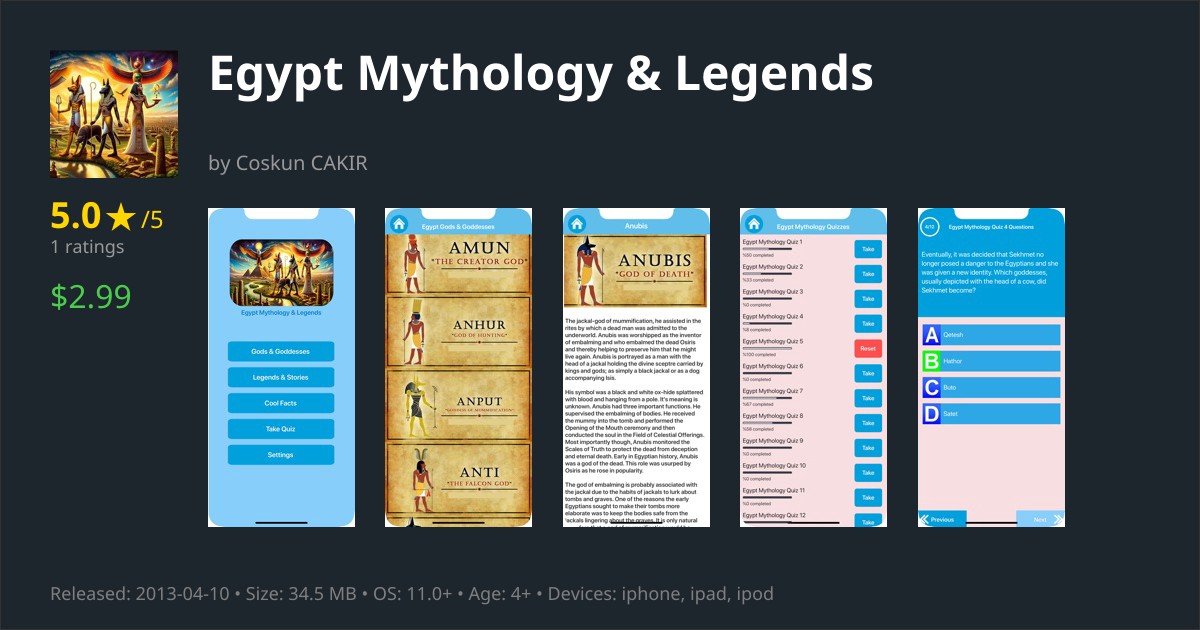 Egypt Mythology & Legends Rewiews | Read user reviews of Egypt ...