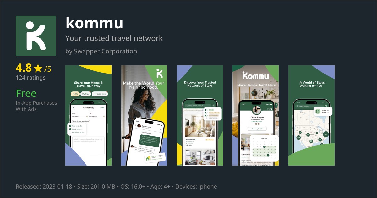 kommu App Reviews – Features, Alternatives & User Ratings