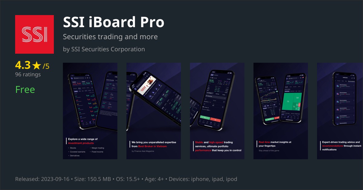 SSI iBoard Pro - Stock Trading & Portfolio Management