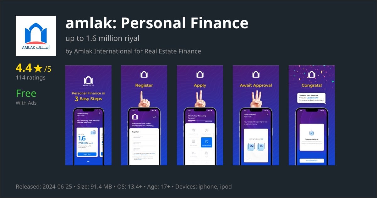 amlak - Personal Finance & Loans | AppsHunter