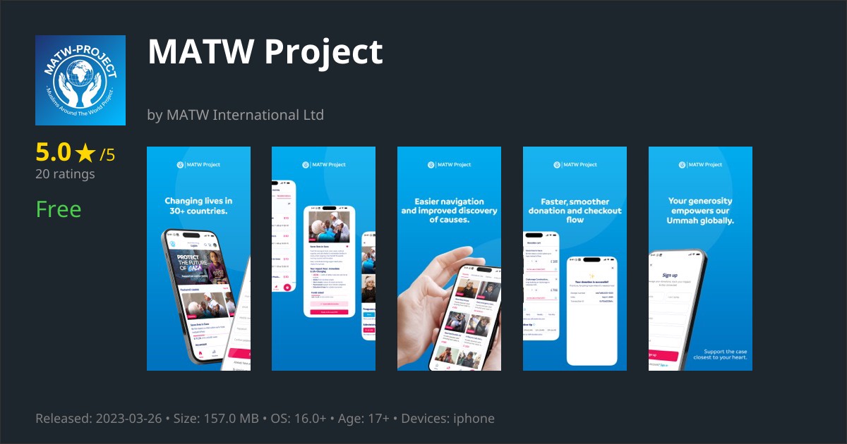 MATW Project - Donation App, Give Easily | AppsHunter