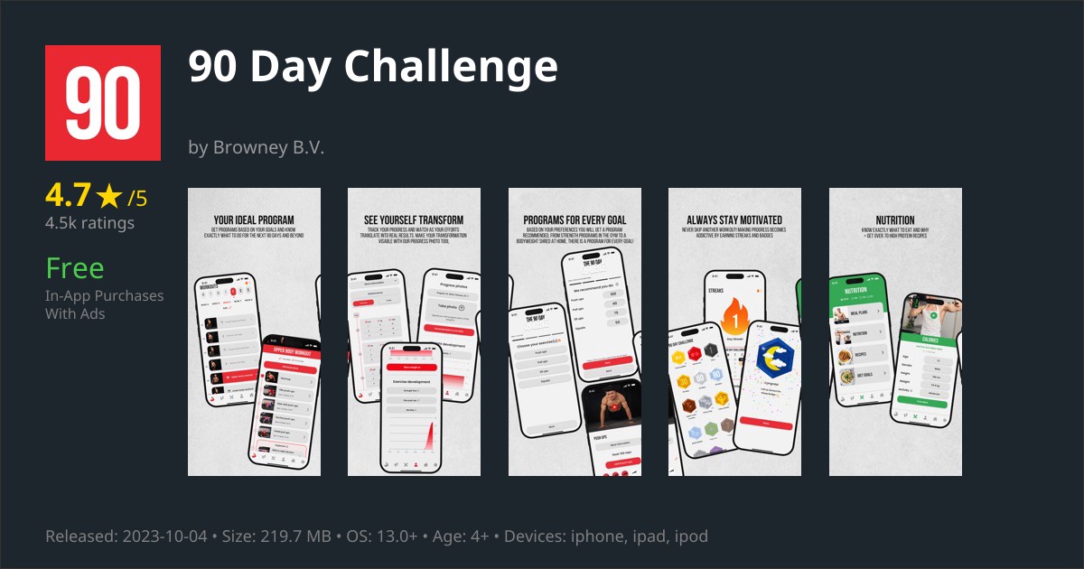 90 Day Challenge App Reviews – Features, Pricing & User Ratings
