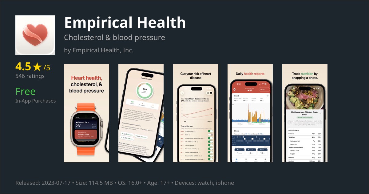 Empirical App Reviews – Features, Pricing & User Ratings
