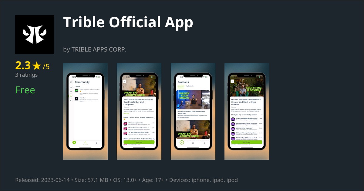 Trible Official App App Reviews – Features, Alternatives & User Ratings